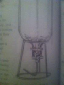 Inverted carboy fermenter | Homebrew Talk - Beer, Wine, Mead, & Cider ...