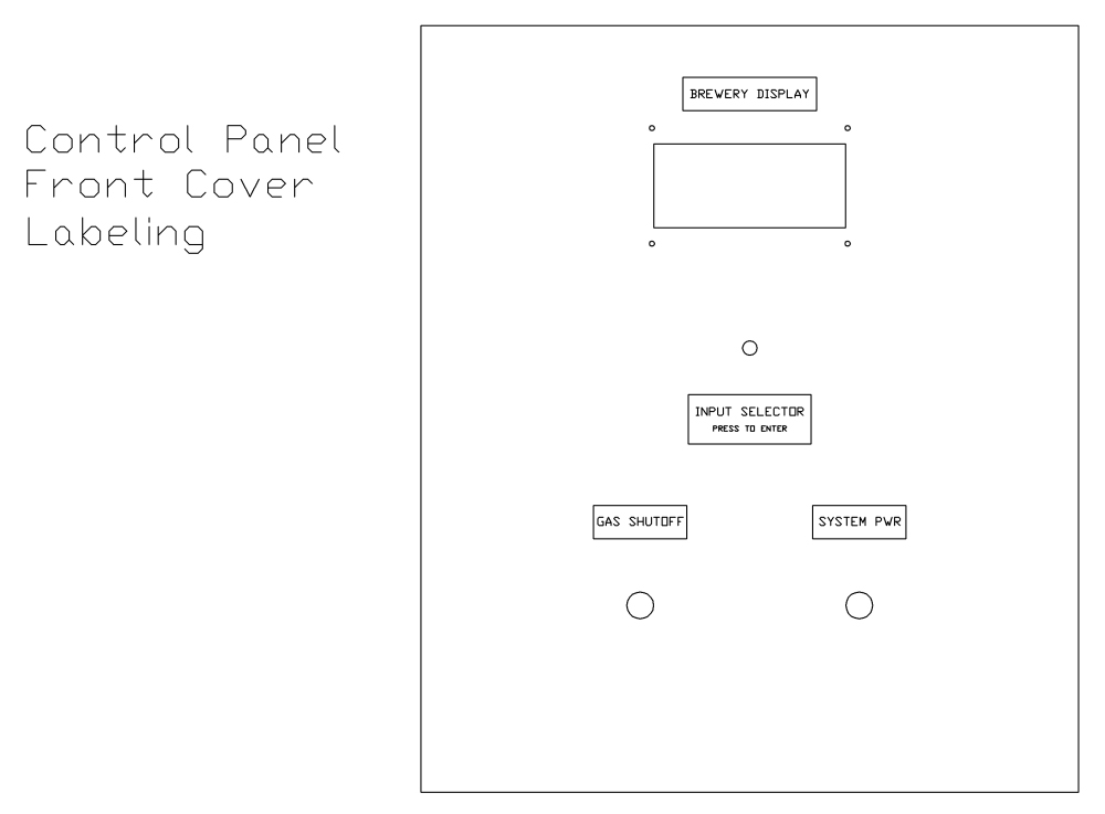 ControlPanelFrontPanelLabelingDiagram | Homebrew Talk - Beer, Wine ...