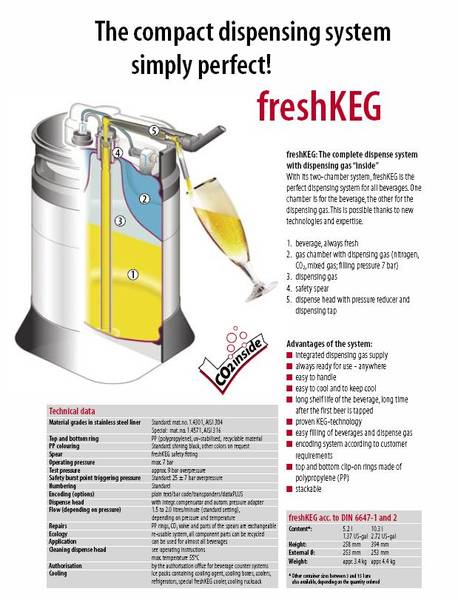 beer keg backpack | Homebrew Talk - Beer, Wine, Mead, & Cider Brewing ...